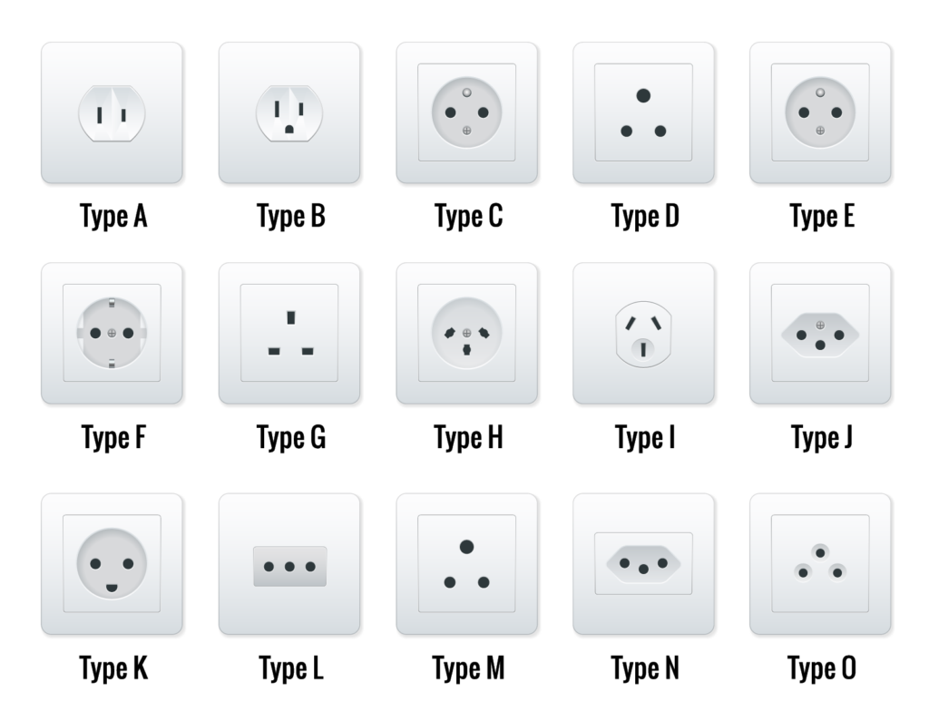 Worldwide Plugs Comparison | Fourtwo Electronics